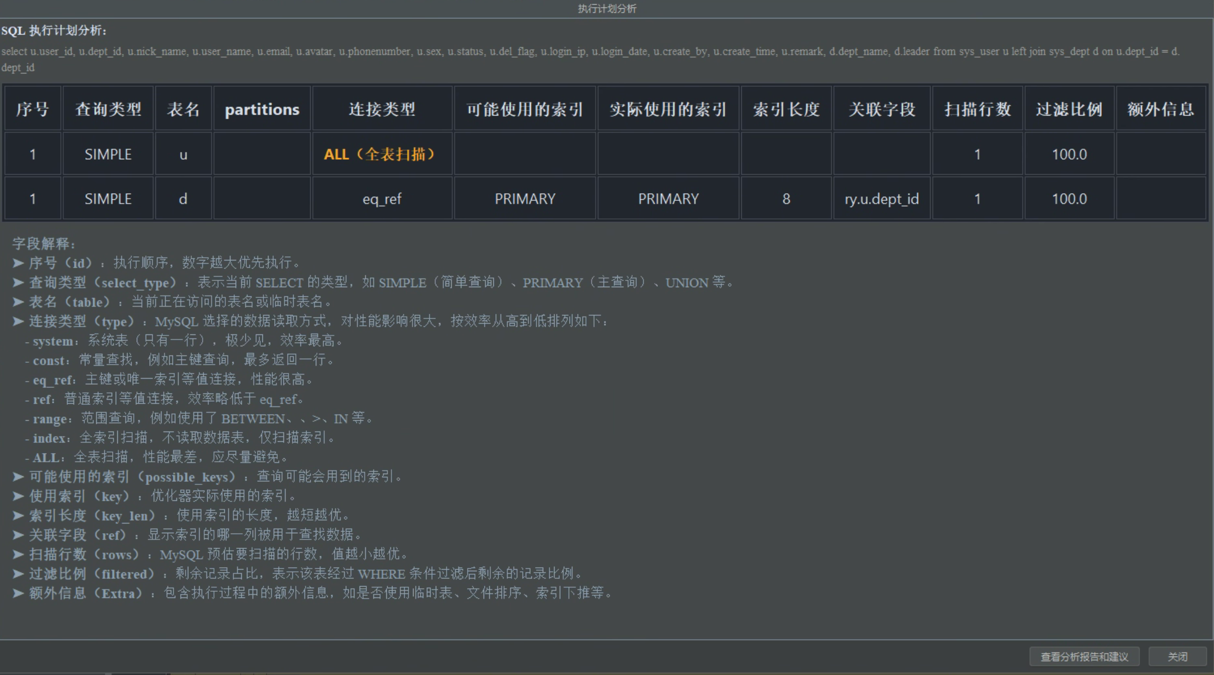 GitHub - SiYuan-2002/PrettySQL: PrettySQL 是一款基于 IntelliJ IDEA 的轻量级插件，致力于提升 SQL 开发体验，集成了 SQL 格式美化 ...